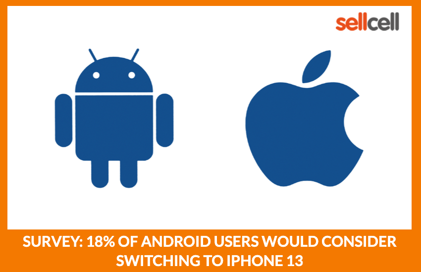 Survey 18 Of Android Users Would Consider Switching To Iphone 13 But This Is Down 15 From